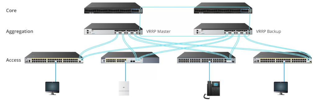 S3900-48T6S-R – GTM Teknoloji